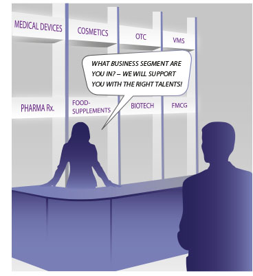 Pharma Executive Search - Chameleon-Pharma.com